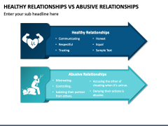 Healthy Relationships Vs Abusive Relationships PowerPoint and Google ...