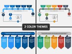 Jenkins Pipeline PowerPoint and Google Slides Template - PPT Slides