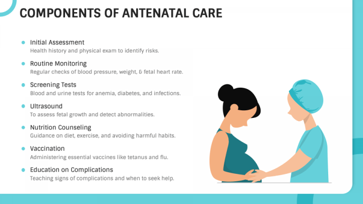 Antenatal Care PowerPoint and Google Slides Template - PPT Slides