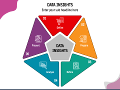 Data Insights PowerPoint and Google Slides Template - PPT Slides