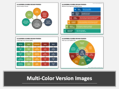 E-Learning Course Design Process PowerPoint and Google Slides Template ...