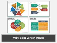 Corrective Action PowerPoint and Google Slides Template - PPT Slides