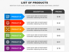List of Products PowerPoint and Google Slides Template - PPT Slides