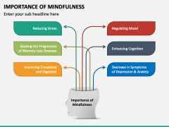 Importance of Mindfulness PowerPoint and Google Slides Template - PPT Slides
