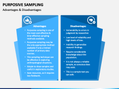 Purposive Sampling PowerPoint and Google Slides Template - PPT Slides