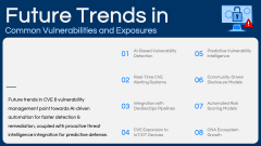 Common Vulnerabilities and Exposures PowerPoint and Google Slides ...