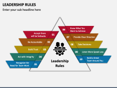 Leadership Rules PowerPoint and Google Slides Template - PPT Slides