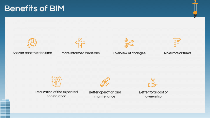 Building Information Modeling PowerPoint and Google Slides Template ...