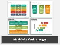 Trusted Advisor PowerPoint and Google Slides Template - PPT Slides