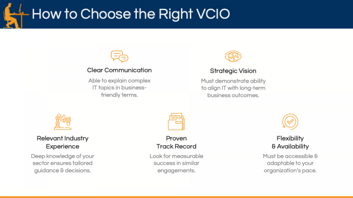 Virtual Chief Information Officer (VCIO) PowerPoint and Google Slides ...