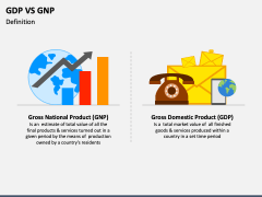 GDP Vs GNP PowerPoint and Google Slides Template - PPT Slides