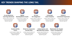 Long Tail Business Model PowerPoint and Google Slides Template - PPT Slides