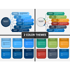Schedule Management PowerPoint Template and Google Slides Theme