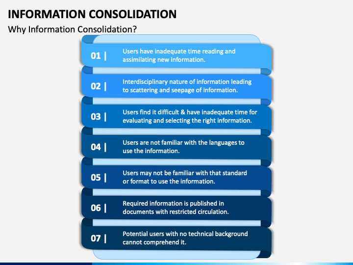 Information Consolidation PowerPoint and Google Slides Template - PPT Slides