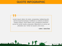 Free - National Security Day in India PowerPoint Template and Google ...