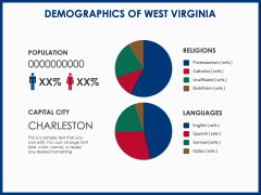 Free - West Virginia Day PowerPoint Template and Google Slides Theme