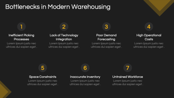 Warehouse Optimization PowerPoint and Google Slides Template - PPT Slides