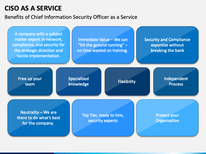 Ciso as a Service PowerPoint and Google Slides Template - PPT Slides