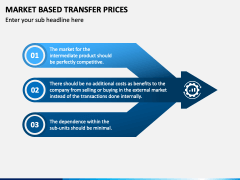 Market Based Transfer Prices PowerPoint and Google Slides Template ...