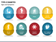 Type-2 Diabetes PowerPoint and Google Slides Template - PPT Slides