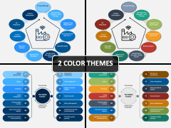 Digital Factory PowerPoint and Google Slides Template - PPT Slides