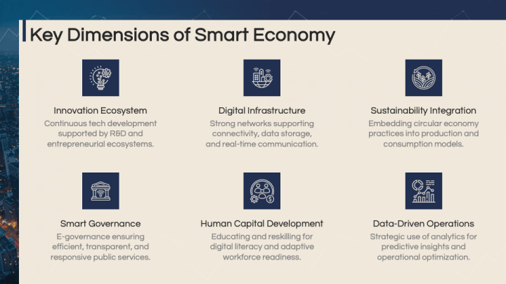 Smart Economy PowerPoint and Google Slides Template - PPT Slides