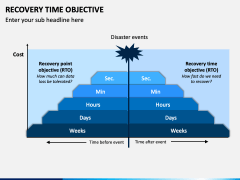 Recovery Time Objective PowerPoint and Google Slides Template - PPT Slides