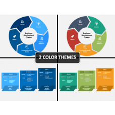 Business Development Plan PowerPoint Template - PPT Slides