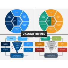 Knowledge Gaps PowerPoint Template - PPT Slides | SketchBubble