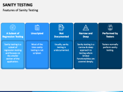 Sanity Testing PowerPoint and Google Slides Template - PPT Slides
