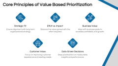 Value-Based Prioritization PowerPoint and Google Slides Template - PPT Slides