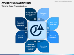 Avoid Procrastination PowerPoint and Google Slides Template - PPT Slides