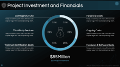 Cybersecurity Project Proposal PowerPoint and Google Slides Template ...