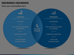 Insurance Assurance PowerPoint and Google Slides Template - PPT Slides