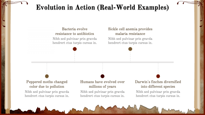 Theories of Evolution PowerPoint and Google Slides Template - PPT Slides