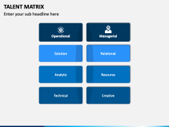 Talent Matrix PowerPoint and Google Slides Template - PPT Slides