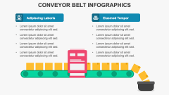 Conveyor Belt Infographics for PowerPoint and Google Slides - PPT Slides
