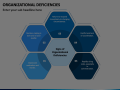Organizational Deficiencies PowerPoint and Google Slides Template - PPT ...