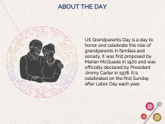 Free - Grandparents Day PowerPoint Template and Google Slides Theme