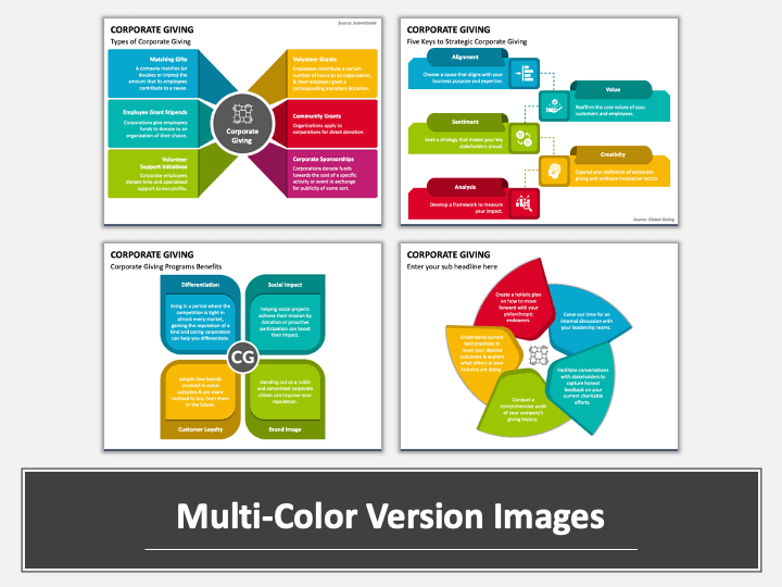 Corporate Giving PowerPoint and Google Slides Template - PPT Slides