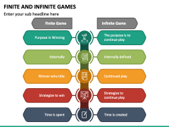 Finite and Infinite Games PowerPoint and Google Slides Template - PPT ...