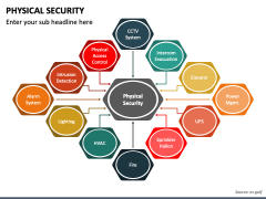 Physical Security PowerPoint and Google Slides Template - PPT Slides