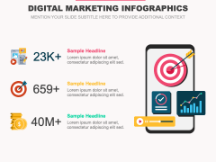 Digital Marketing Infographics for PowerPoint and Google Slides