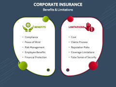 Corporate Insurance PowerPoint and Google Slides Template - PPT Slides