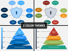 API Security PowerPoint and Google Slides Template - PPT Slides
