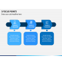 3 Points Summary PowerPoint Template - PPT Slides | SketchBubble