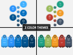 Love Languages PowerPoint and Google Slides Template - PPT Slides