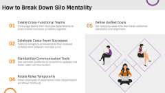 Silo Mentality PowerPoint and Google Slides Template - PPT Slides