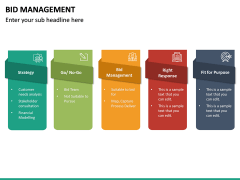Bid Management PowerPoint Template | SketchBubble