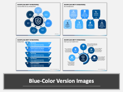 SecOps PowerPoint and Google Slides Template - PPT Slides
